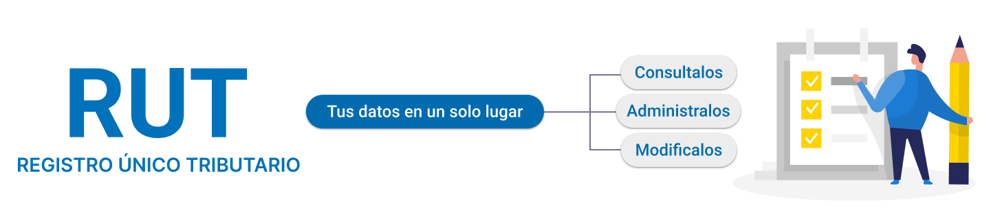 RUT - Dirección General de Rentas